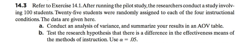 Solved 14.3 Refer to Exercise 14.1.After running the pilot | Chegg.com