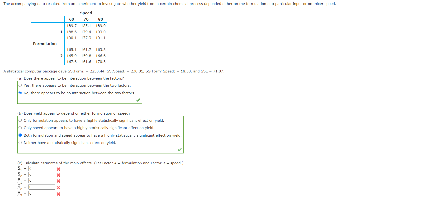 Solved statistical computer package gave SS(Form) | Chegg.com