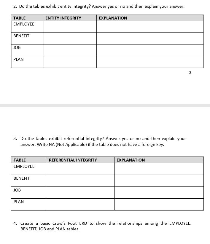 Solved Use the figure below showing the tables in a database | Chegg.com