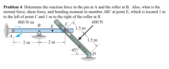 Solved Problem 4: Determine the reaction force in the pin at | Chegg.com