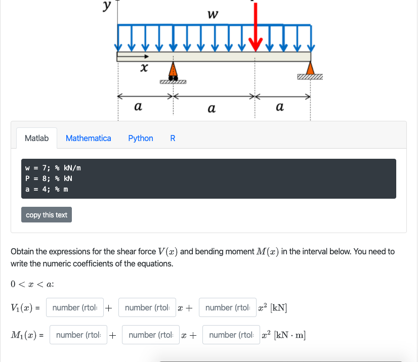 Solved The simply supported beam illustrated below is | Chegg.com