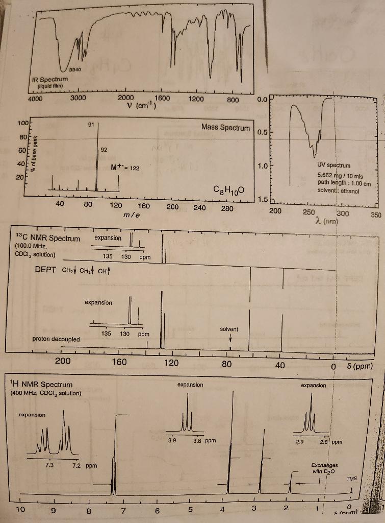 Solved Based on the info provided, draw the structure.C8H10O | Chegg.com