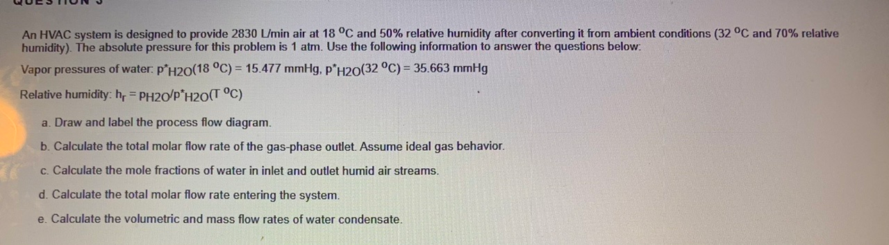 Solved An HVAC system is designed to provide 2830 L/min air | Chegg.com