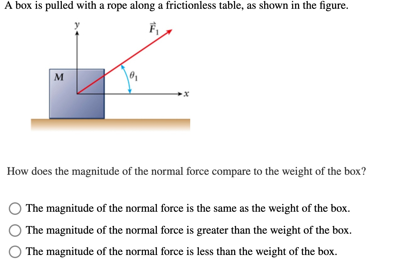 Solved A box is pulled with a rope along a frictionless | Chegg.com