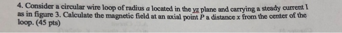 Solved 4. Consider a circular wire loop of radius a located | Chegg.com