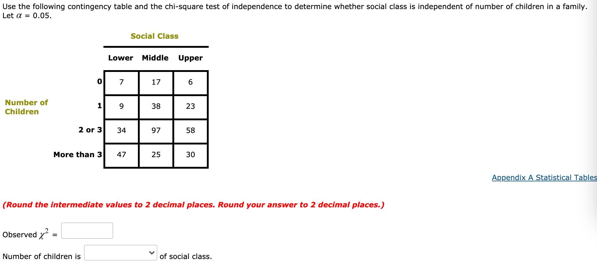 Solved Use the following contingency table and the | Chegg.com