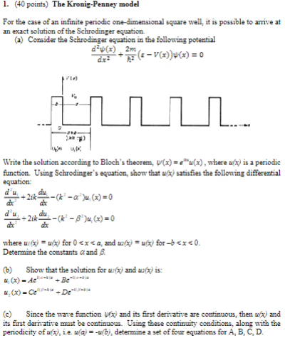 Solved For the case of an infinite periodic one-dimensional | Chegg.com