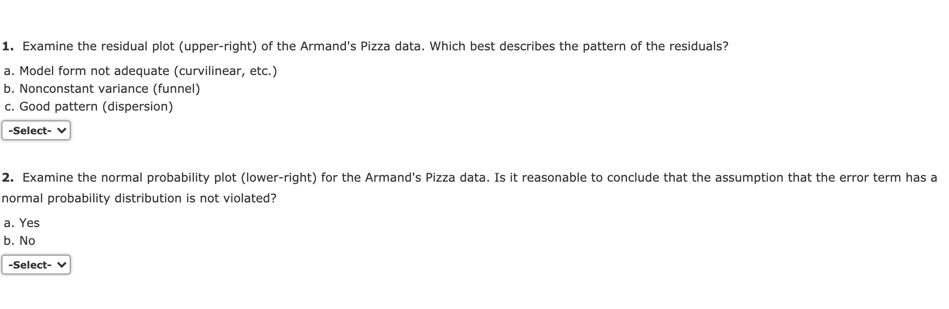 Solved Diagnostic Residual Plots - Armand's Pizza Conceptual | Chegg.com