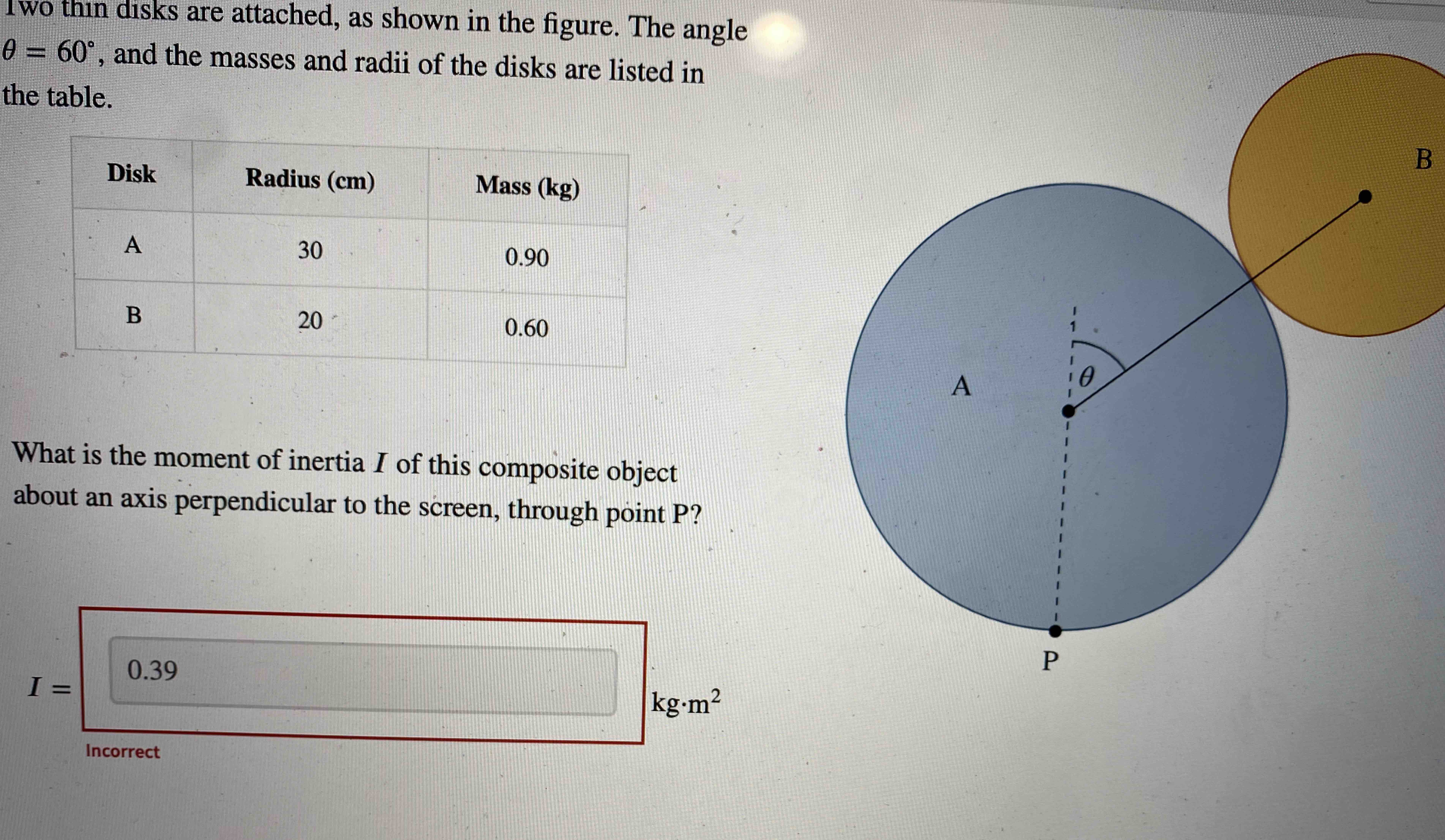 Solved Two thin disks are attached, as shown in the figure. | Chegg.com