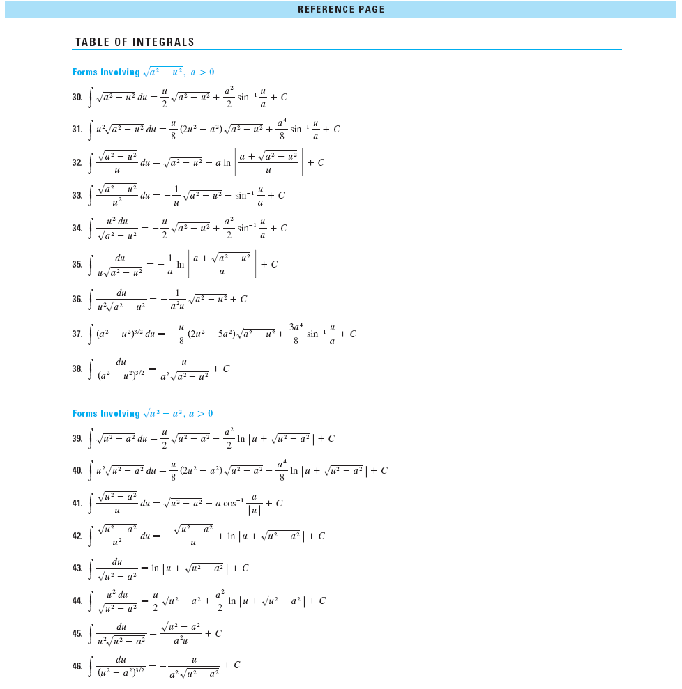 Solved Use the Table of Integrals to evaluate the integral. | Chegg.com