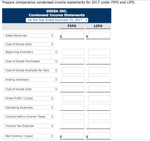 Solved Problem 6-4A The management of Gresa Inc. is | Chegg.com