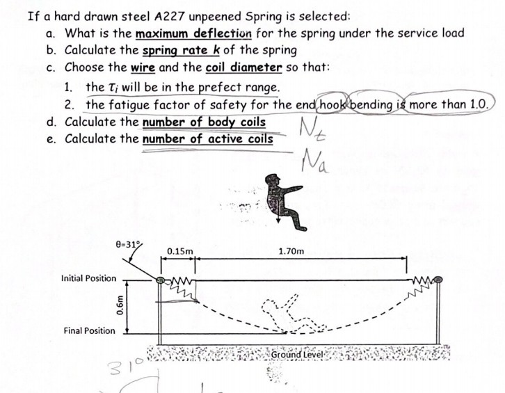 If a hard drawn steel A227 unpeened Spring is | Chegg.com