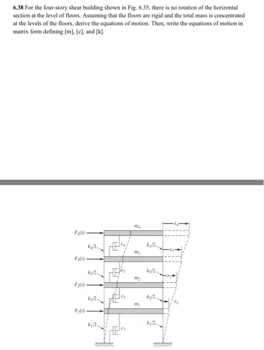 Solved For the four-story shear building shown in Fig. 6.35, | Chegg.com