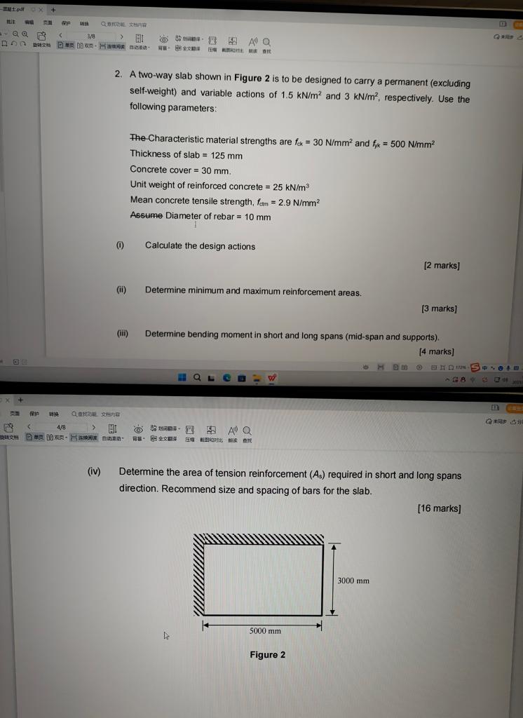 Solved 2. A two-way slab shown in Figure 2 is to be designed | Chegg.com