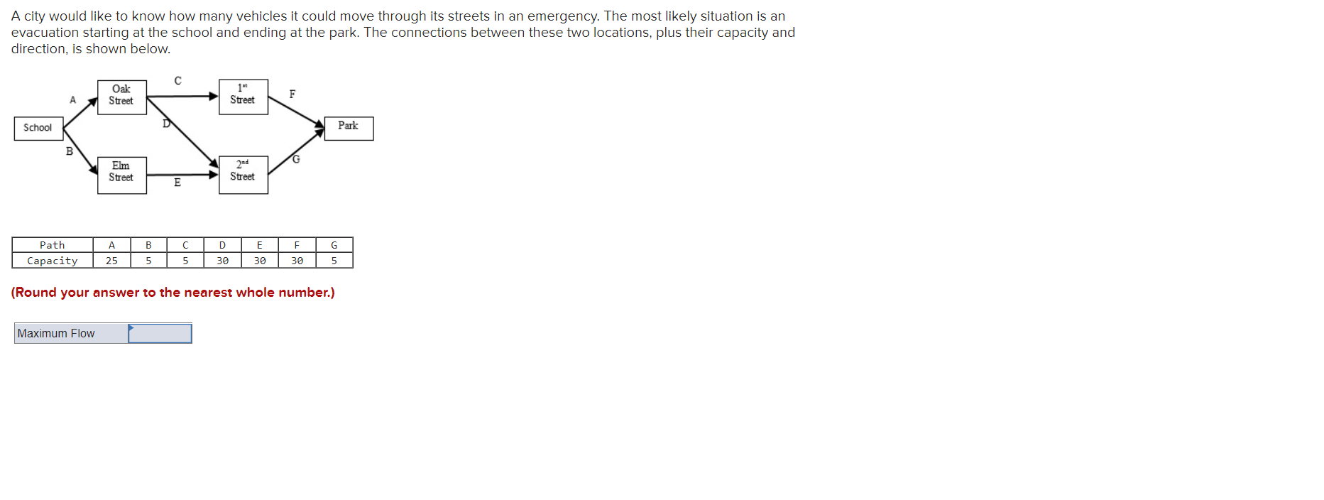 [Solved]: A city would like to know how many vehicles it c