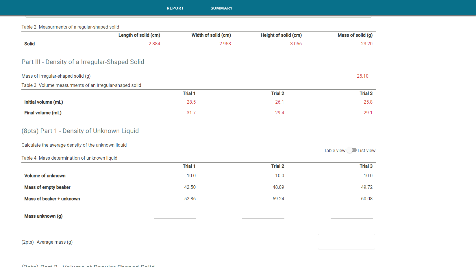 Solved REPORT SUMMARY Data And Report Submission - | Chegg.com