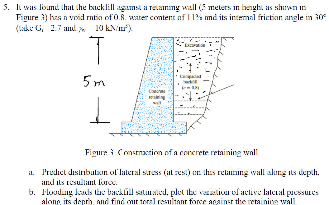Solved 5. It was found that the backfill against a retaining | Chegg.com