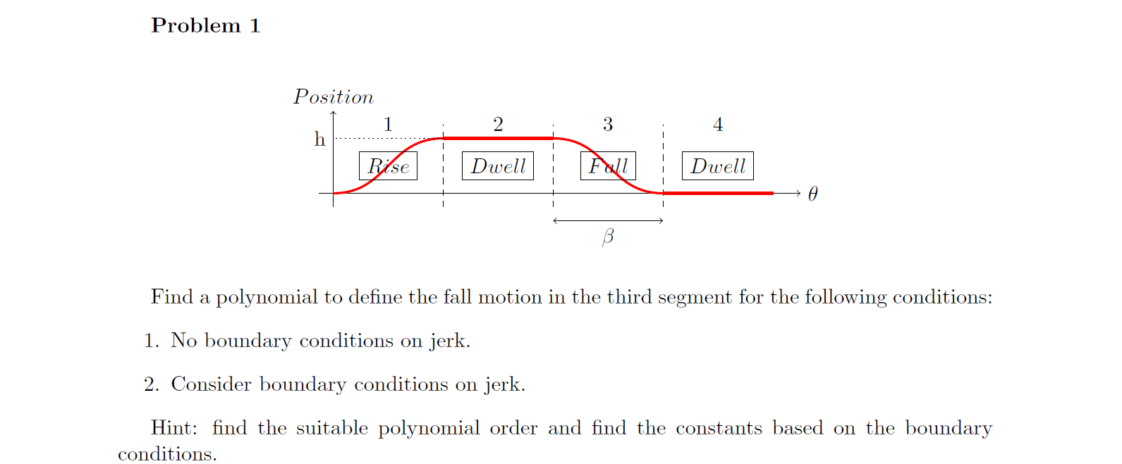 Problem 1 Position 1 2. 3 4 h 1 Rise Dwell Fall Dwell | Chegg.com
