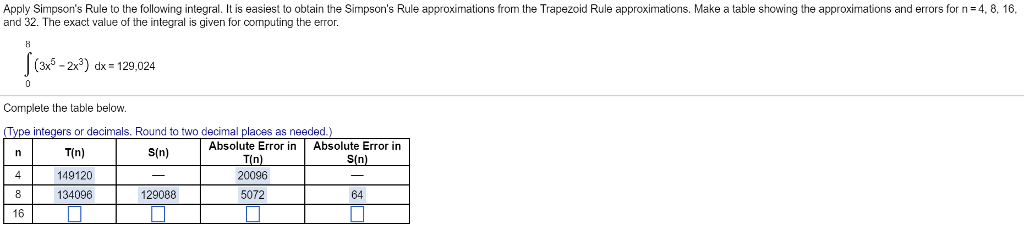 Solved Apply Simpson's Rule to the following integral.I is | Chegg.com