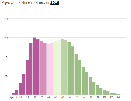 The Central Limit Theorem (CLT) is a very important | Chegg.com