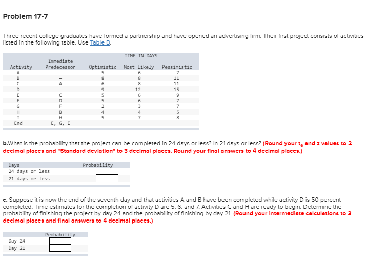 Solved Problem 17-7 Three recent college graduates have | Chegg.com