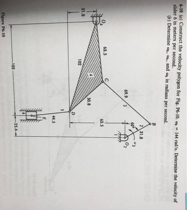 Solved 6-10 (a) Construct the velocity polygon for Fig. | Chegg.com