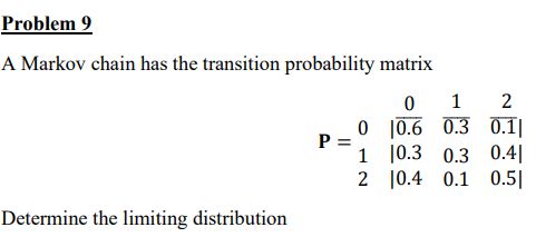 Solved A Markov chain has the transition probability matrix | Chegg.com