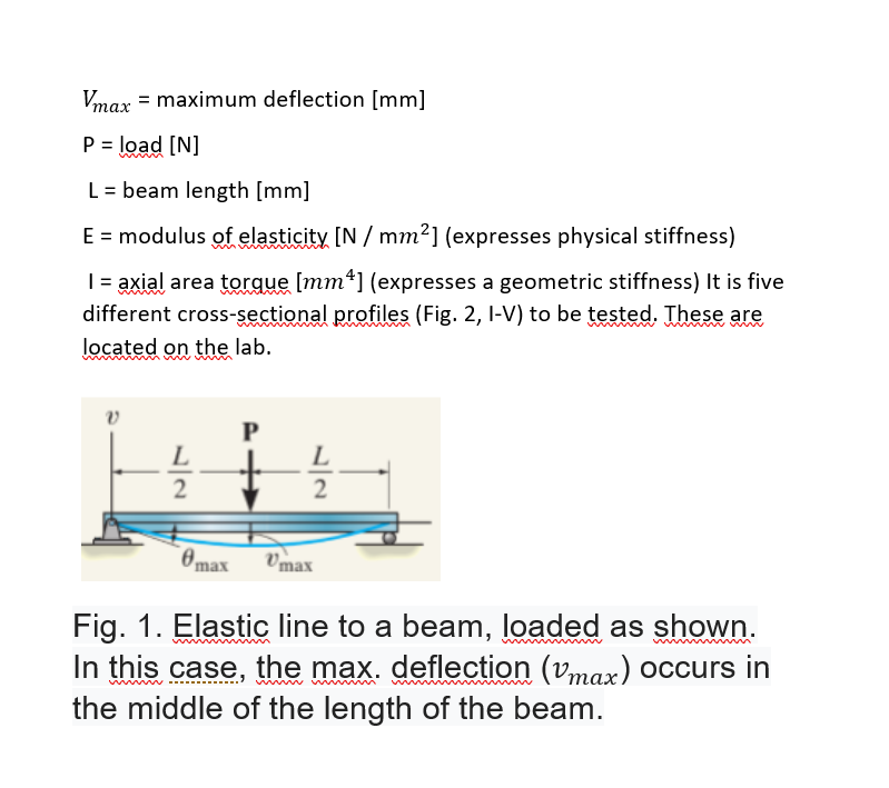 Solved Figure 1 shows how a profile (or beam) is bent when | Chegg.com