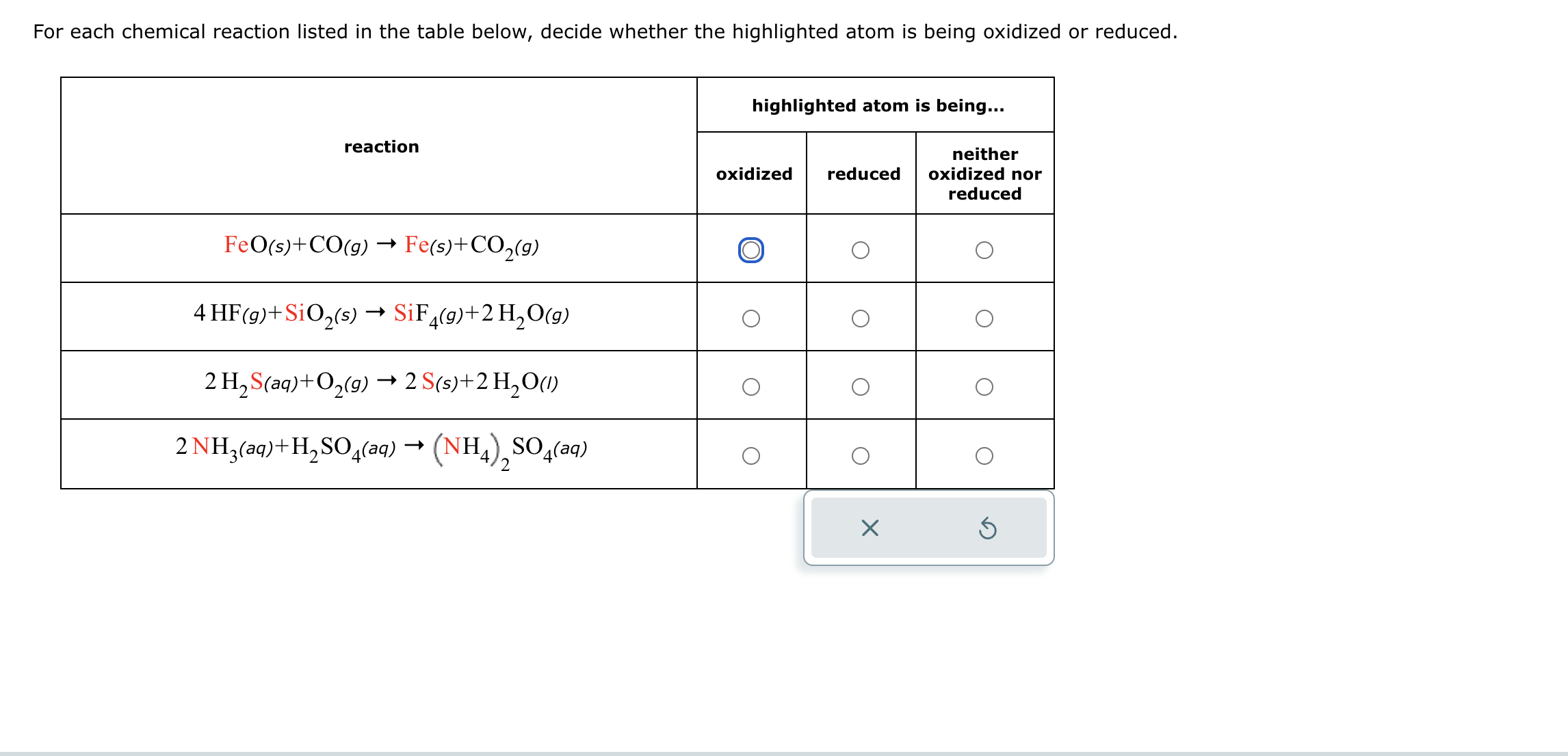 Solved For each chemical reaction listed in the table below, | Chegg.com