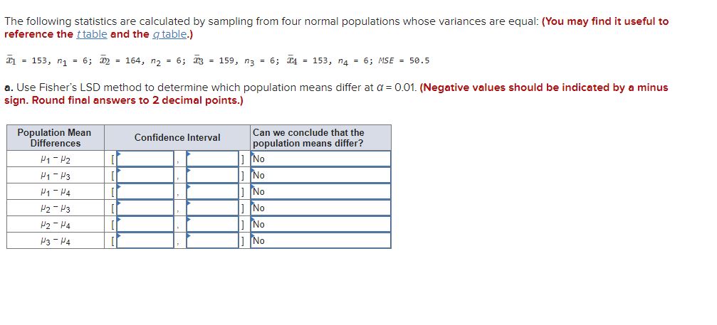 Solved b. Use Tukey's HSD method to determine which | Chegg.com