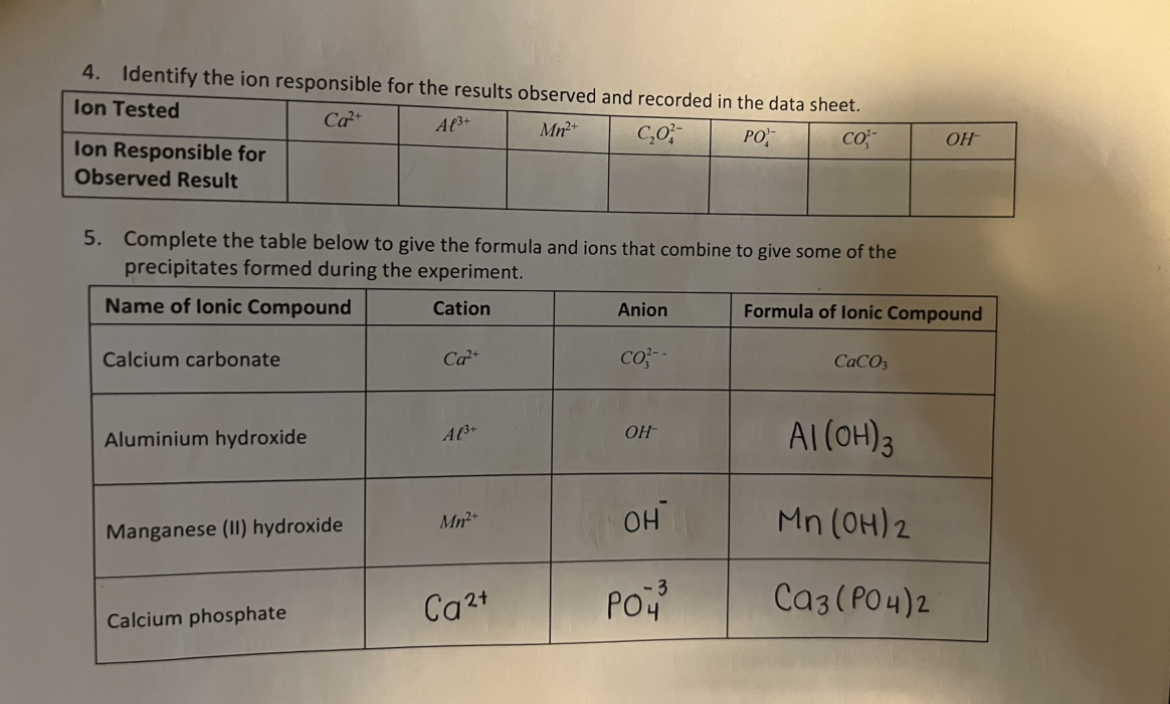 Solved 4. Identify the ion responsible for the results | Chegg.com