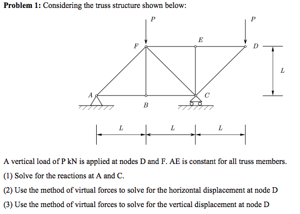Solved A vertical load of P kN is applied at nodes D and F. | Chegg.com