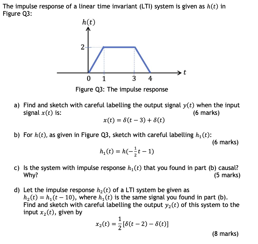 Solved The impulse response of a linear time invariant (LTI) | Chegg.com