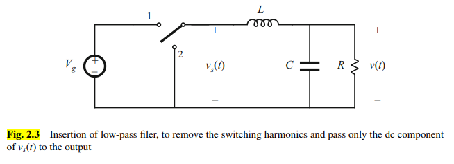 Solved 2. Find the rms value of the inductor current in a | Chegg.com