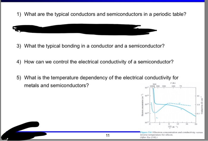 Solved 1) What are the typical conductors and semiconductors | Chegg.com