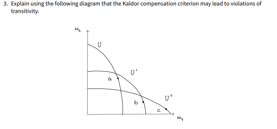 Solved 3. ﻿Explain using the following diagram that the | Chegg.com