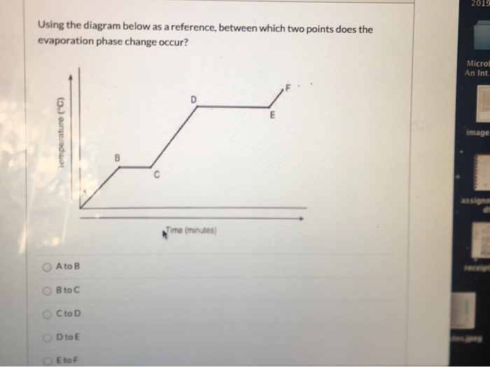 Solved Using the diagram below as a reference, between which | Chegg.com