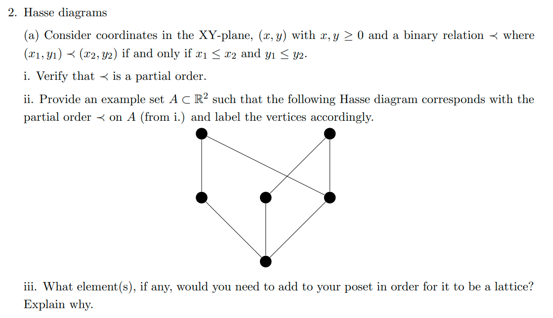 Solved Hasse diagrams (a) Consider coordinates in the | Chegg.com