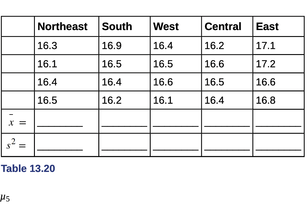 Solved Part 1 Three different traffic routes are tested | Chegg.com