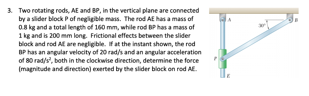 Solved 3. Two rotating rods, AE and BP, in the vertical | Chegg.com