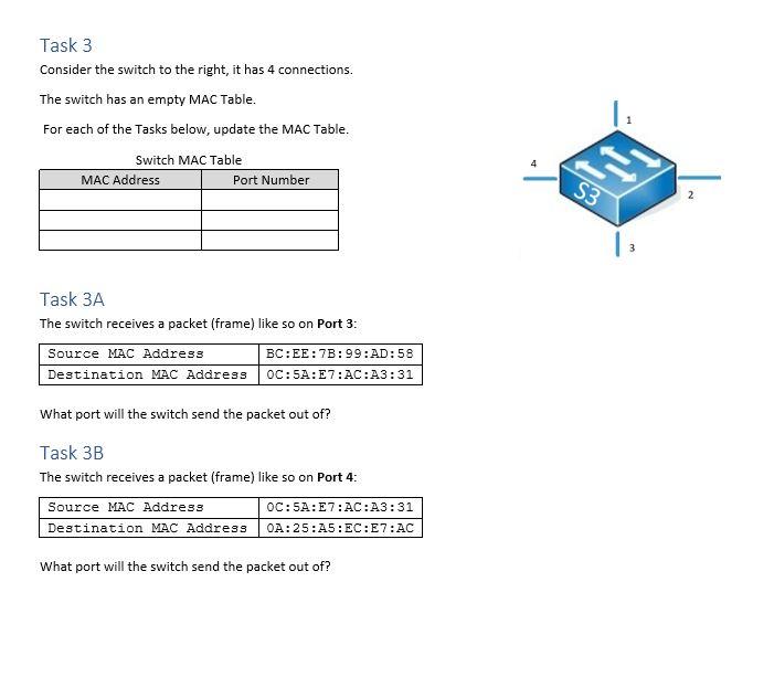 Solved Task 3 Consider the switch to the right, it has 4 | Chegg.com
