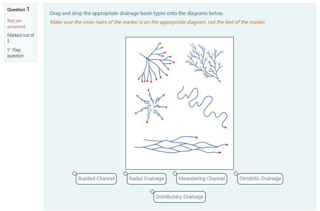 Solved Question 1 Not yet answered Drag and drop the | Chegg.com