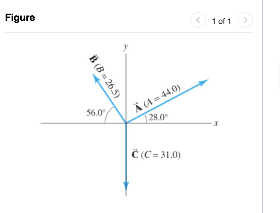 Solved Figure A (A = 44.0) 28.0° 56.0 Č (C 31.0) | Chegg.com