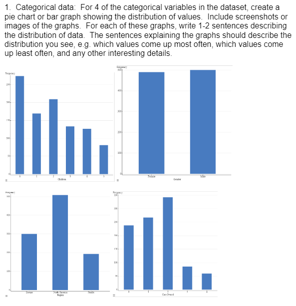 Solved 1. Categorical data: For 4 of the categorical | Chegg.com