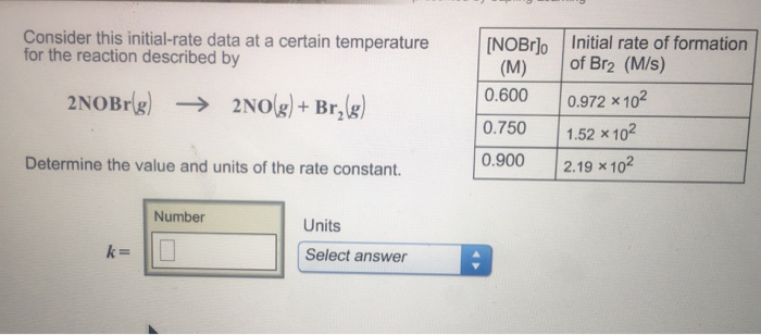 Solved INOBrlo Initial rate of formation Consider this | Chegg.com