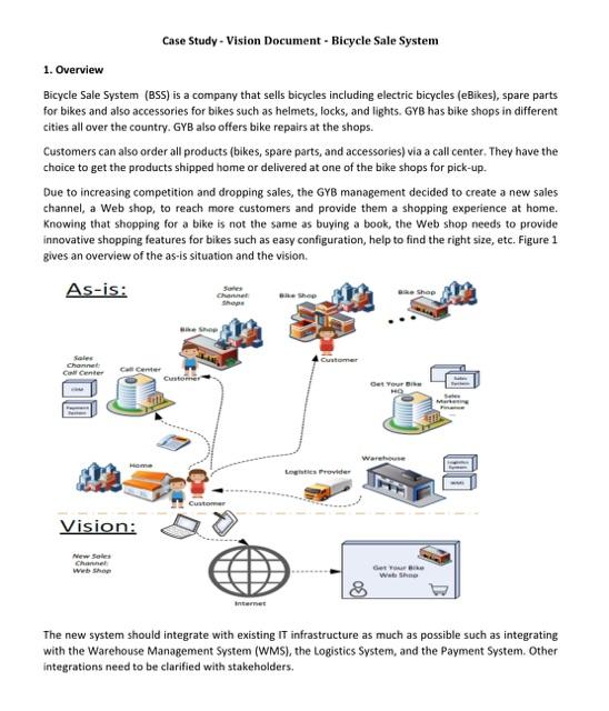 Solved MINI PROJECT BCSE1023/BSE1113 Software Development | Chegg.com