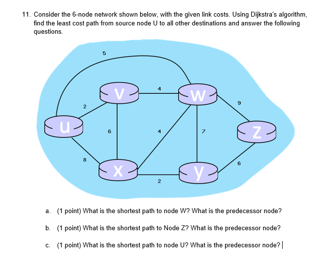 Solved 1 Consider The 6 Node Network Shown Below With The 