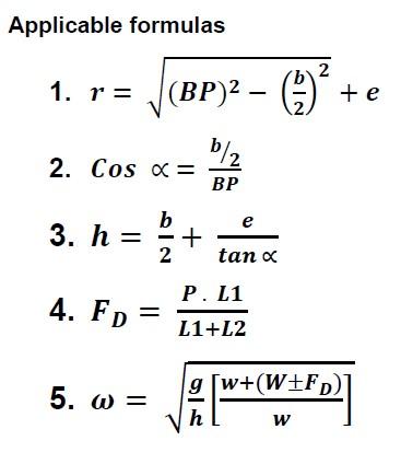 Solved Experimental data: A Porter governor shown in Figure | Chegg.com
