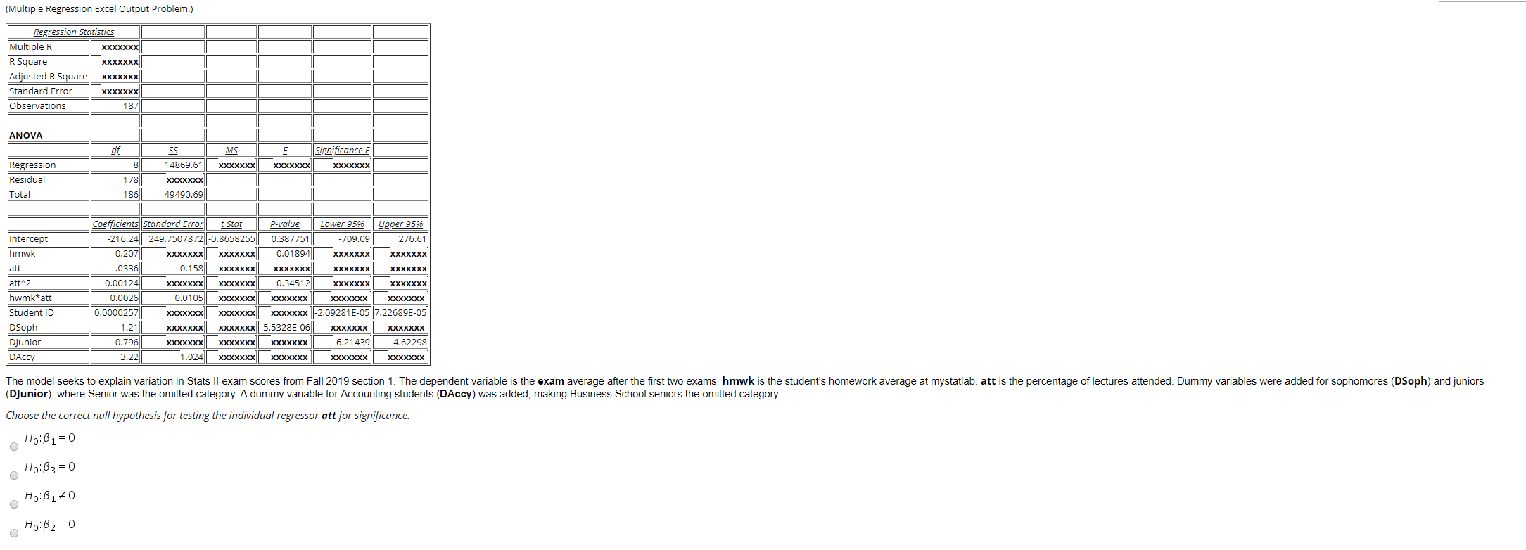 Solved (Multiple Regression Excel Output Problem.) | Chegg.com