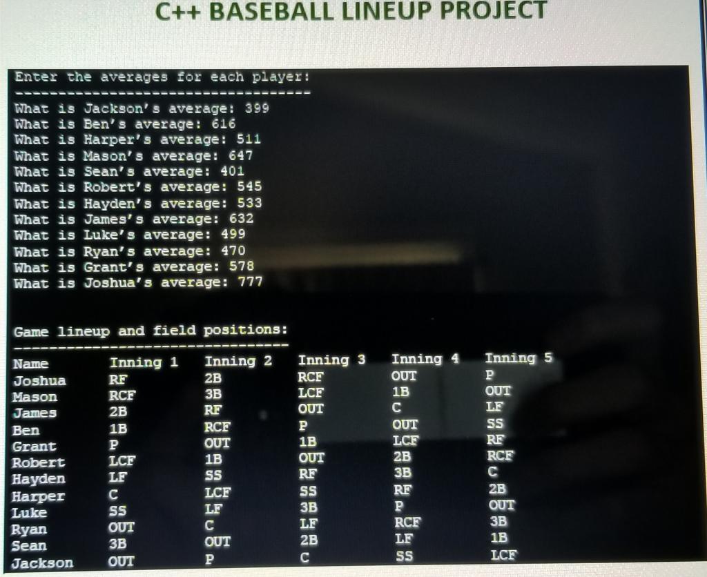 Solved C++ BASEBALL LINEUP PROJECT Create a baseball lineup | Chegg.com
